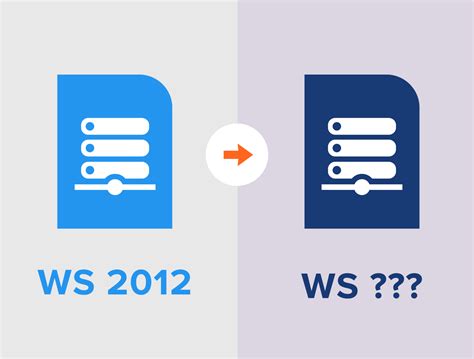 Zbliża Się Koniec Wsparcia Dla Windows Server 2012 Forscopepl