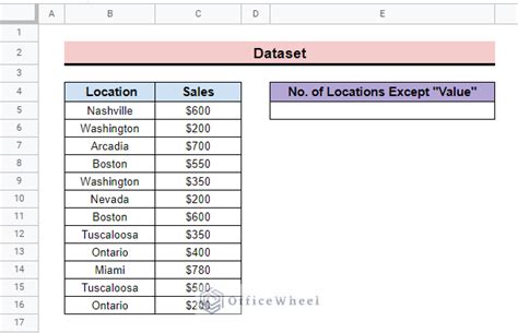 How To Use COUNTIF For Cells Not Equal To Text In Google Sheets