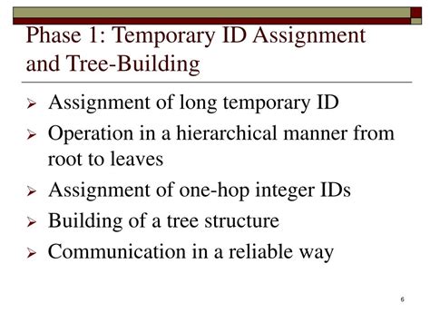 Ppt Tree Based Self Initialization With Unique Id Assignment For Sensor Networks Powerpoint