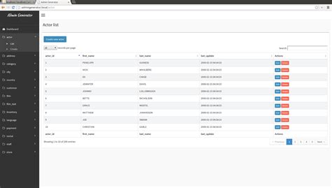 Curso de programación php básico gratis Que es un CRUD