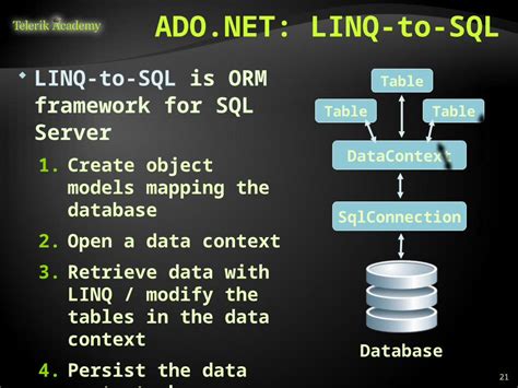 pptx accessing sql server and mysql from and c learning