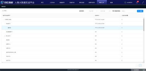 Table使用expandedrowrender拓展行，覆盖了table自带的树形结构，样式无法调整，无法缩进成之前的树结构 · Issue