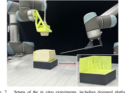 Figure 7 From A Simultaneous Ultrasound Robot Calibration Approach For