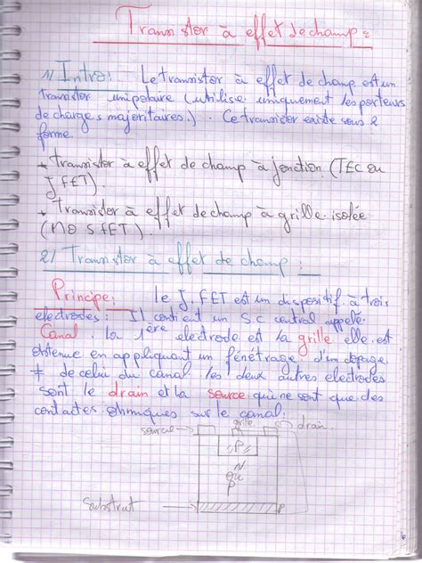 Chap 4 Transistor A Effet De Champ Pdf