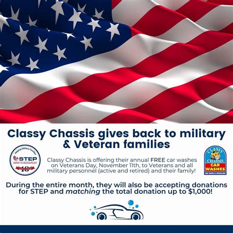 Classy Chassis Doubles Down On Honoring Military Heroes Through