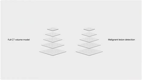 syed ameen ali on linkedin artificialintelligence machinelearning coding programming…