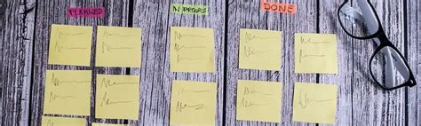 Seven Common Misconceptions About Agile Project Management Learning Tree