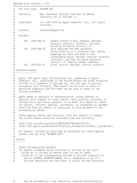 Hebrew Pdf Character Encoding Text File