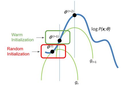 About Me About Mehrab