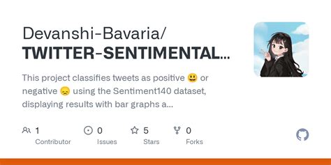 Github Devanshi Bavariatwitter Sentimental Anaylsis This Project