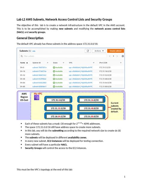 lab l2 aws subnets nacl sg fall 2021 2 pdf