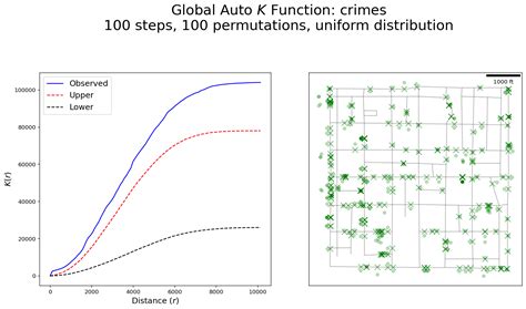 Spaghetti — Spaghetti V176 Manual