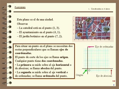 Funciones Contenidos Del Tema 1 Coordenadas En El