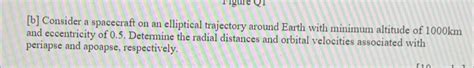 Solved [b] ﻿consider A Spacecraft On An Elliptical