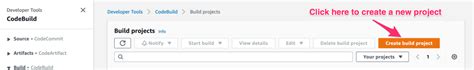 Angular Application Deployment With Github Aws Cicd Codebuild And S3