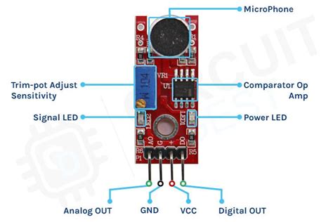 Best 13 How Does An Hc Sr501 Pir Sensor Work And How To Interface It With Esp32 Artofit