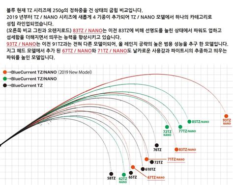 한큐피싱