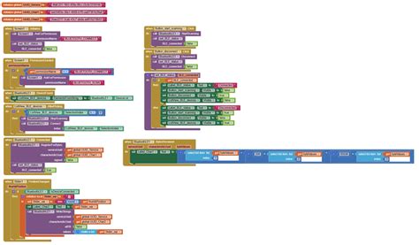 Runtime Error Unrecognized Method Irritants Registerforbytes App