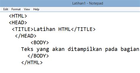 Hardware Cara Membuat Html