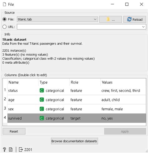 Data Science Visual Programming With Orange Tool By Nikunj Patel