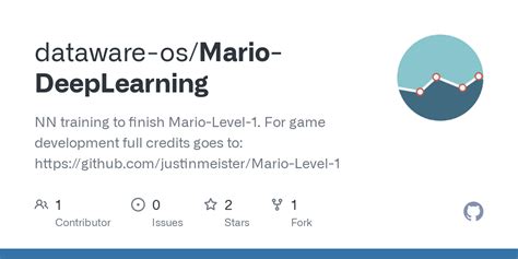 GitHub Dataware Os Mario DeepLearning NN Training To Finish Mario Level For Game