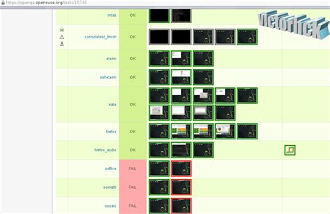 opensuse es algo más que una distribución de gnu linux o una comunidad