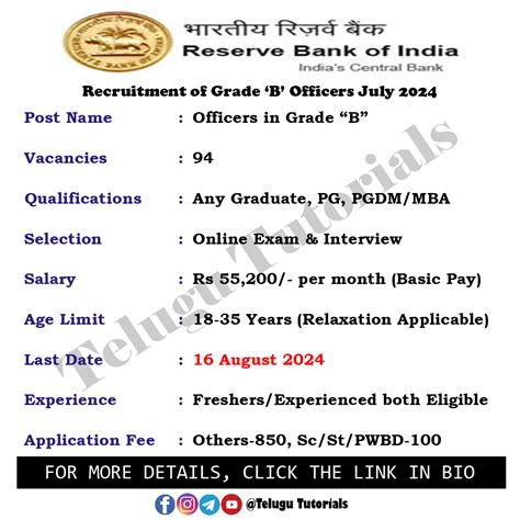 Telugu Tutorials Telugututorials • Instagram Photos And Videos