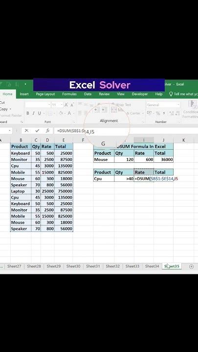 Use Of Dsum Formula In Excel Part 2 🔥shorts Youtube