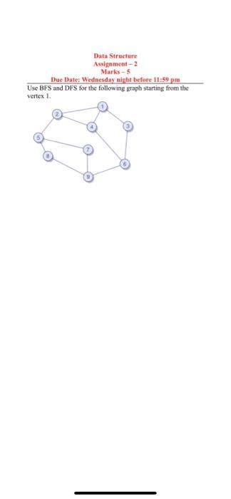 Solved Data Structure Assignment 2 Marks 5 Due Date