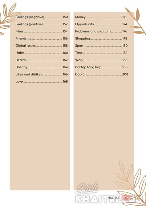 Mind Map English Phrasal Verbs Collocations And Idioms Cụm Động Từ Cụm Từ Và Thành Ngữ Tiếng