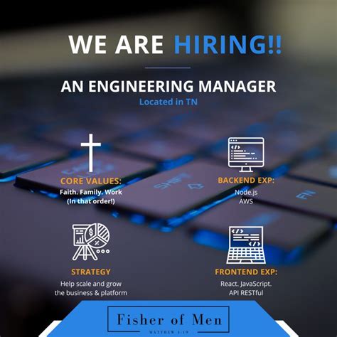 Engineeringjobs Tennesseejobs Faithbased Nodejs Reactjs Amber Goodrich