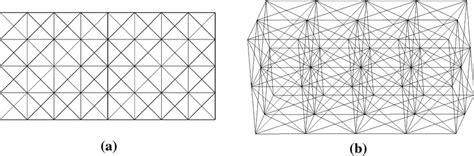 initial designs a two dimensional problems b three dimensional