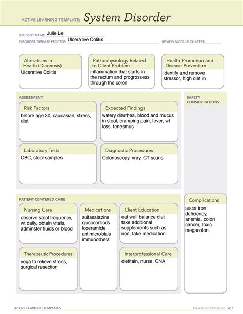 Active Learning Template Sys Dis Copy Active Learning Templates