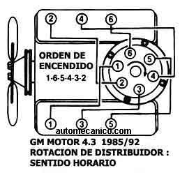 Orden De Encendido Chevrolet 6 Cilindros Tbi 】 El Mundo Del Motor