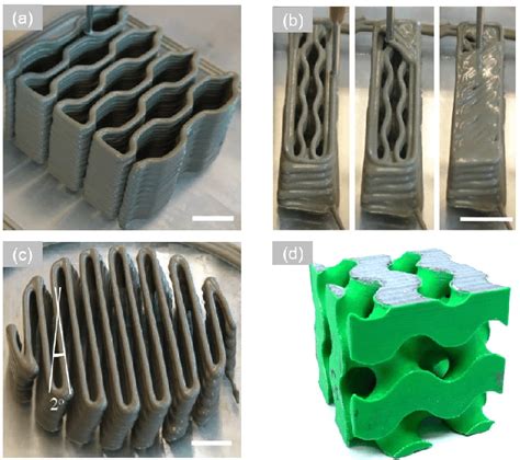 3dcp Structures Based On Bioinspired Concepts Of A Honeycomb B