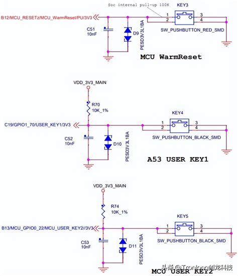 Ti Sitara系列 Am64x开发板（双核arm Cortex A53）软硬件接口规格书 腾讯云开发者社区 腾讯云