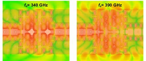 Simulated Electrical Field Distribution Of The Proposed Siw Filter At Download Scientific