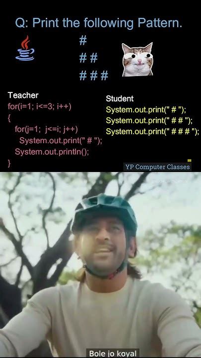 Dhoni Lovers Like And Comment Video Java Pattern Code With Right Way