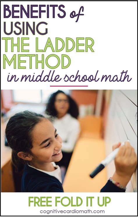 Using The Ladder Method In Middle School Math For Gcf Lcm Factoring Cognitive Cardio Math