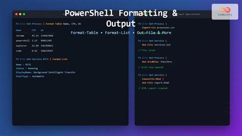 Powershell Basic Concepts Cmdlets Modules And The Pipeline Explained Codelucky