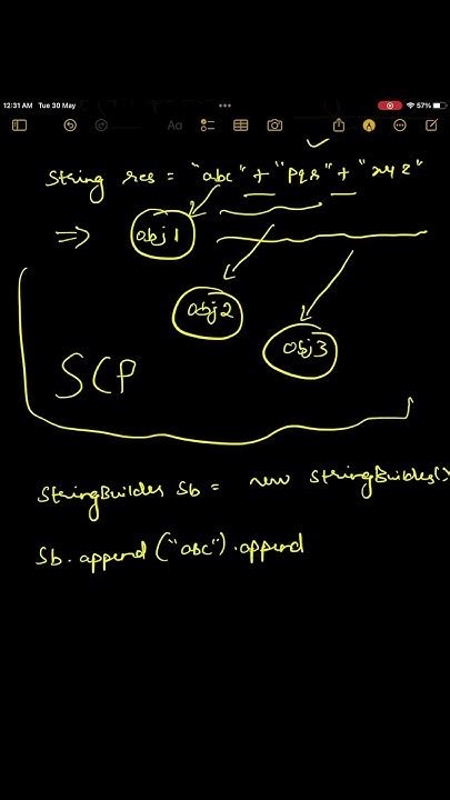 Java String Builder Advantage For Concatenating Strings Java Strings