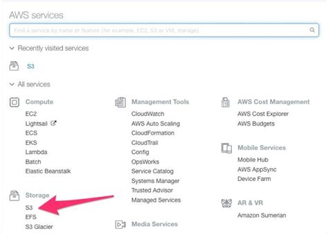 Amazon S3 And Cloudfront Cross Origin Resource Sharing Cors Prevent Direct Access