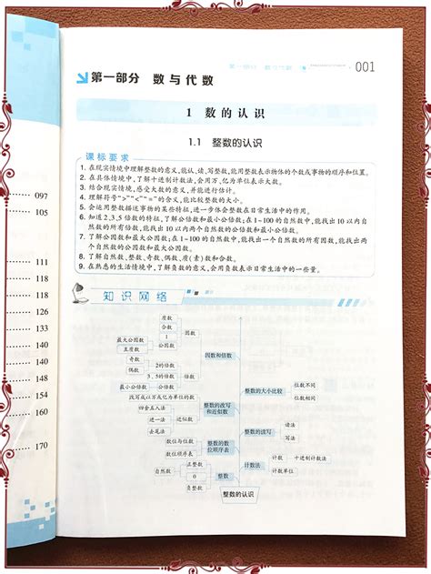 小学数学知识大全一二三四五六年级上册下册基础知识学习手册知识大集结专项训练小升初学霸笔记毕业总复习资料包小考经纶学典虎窝淘