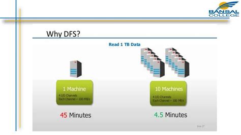 Data Analytics Lecture 32ppt