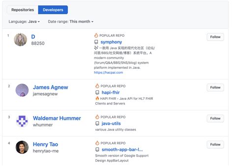 保姆级教程，如何发现 Github 上的优质项目？ 沉默王二博客