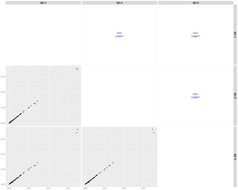 科易云 让科研更容易
