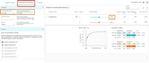 Using What If Tool To Investigate Machine Learning Models Towards