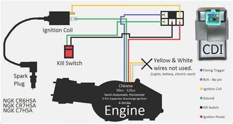 Wiring Diagram For Gy Cc Scooter