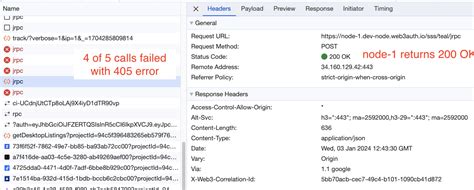 failed to load resource the server responded with a status of 405