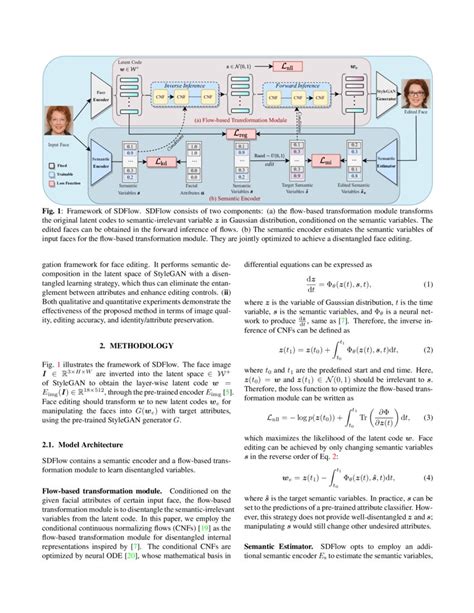 Semantic Latent Decomposition With Normalizing Flows For Face Editing